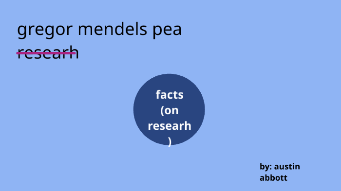 gregor mendel (research) by austin abbott on Prezi