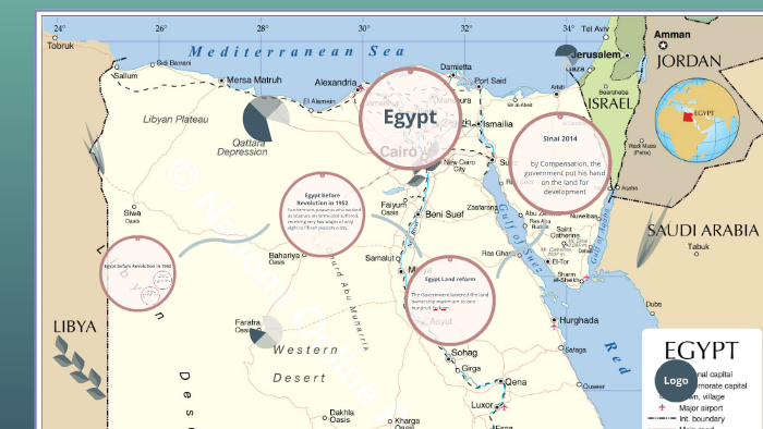 Egypt 1952 by Ahmed Elsharkawy on Prezi