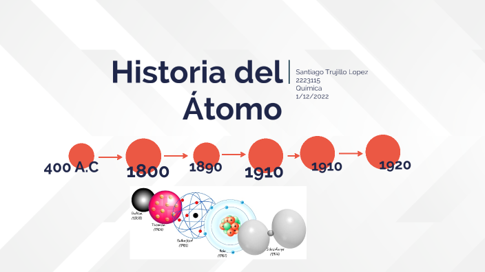 Historia del Atomo by Santiago Trujillo on Prezi