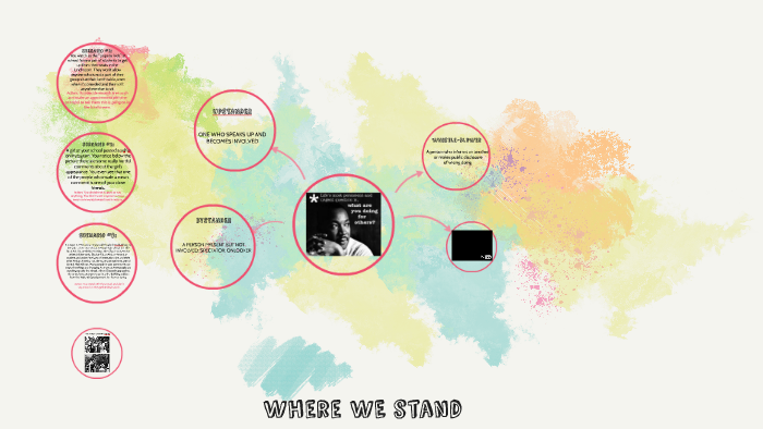 Where We STAND by on Prezi