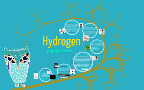 Hydrogen Element Project for Sience by Lauren Mittleider on Prezi