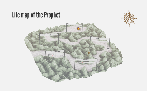 Life map of the Prophet by Jordan Potter on Prezi