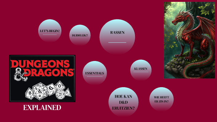 D&D explained by Sarah De Valck on Prezi