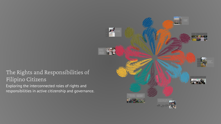 The Rights and Responsibilities of Filipino Citizens by Friendly ...