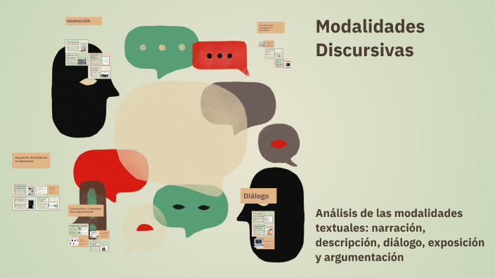 Modalidades Discursivas by Pablo Bezanilla Placer on Prezi