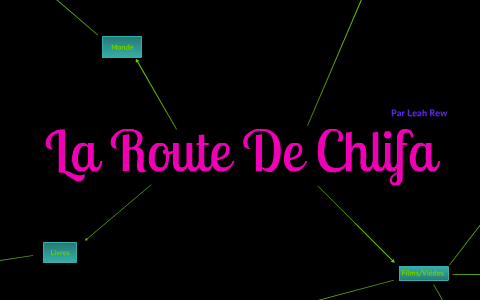 La Route De Chlifa by Leah Rew on Prezi