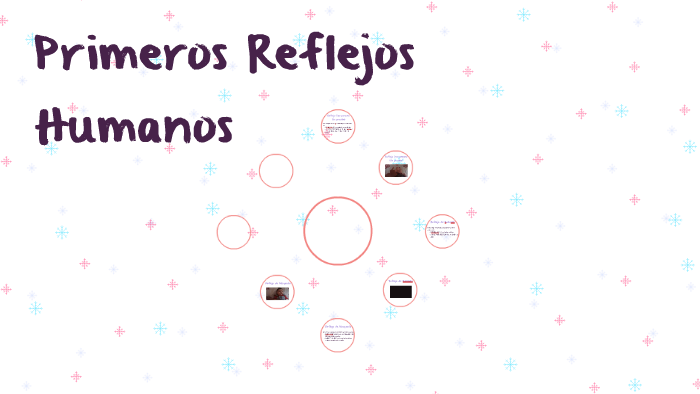 Primeros Reflejos Humanos by Tatiana Chajon on Prezi