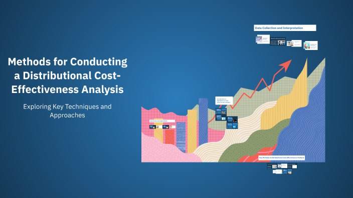 Methods for Conducting a Distributional Cost-Effectiveness Analysis by Jasmine Deng on Prezi