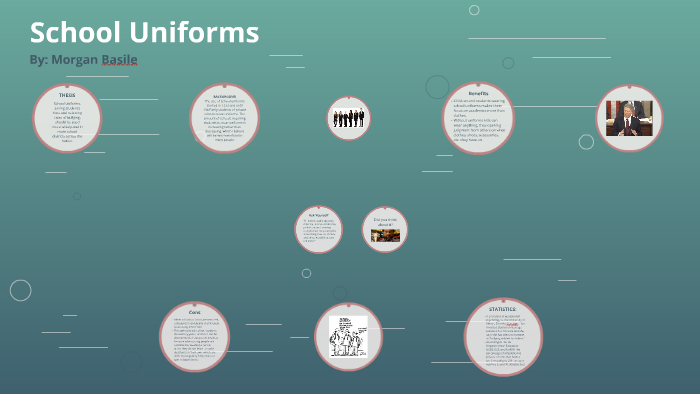 School Uniforms by Morgan Basile on Prezi