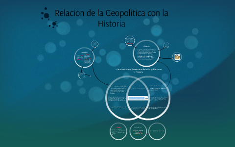 Relación de la Geopolítica con la Historia by Christian Trelles on Prezi