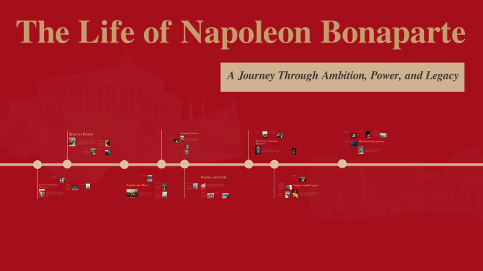 The Life of Napoleon Bonaparte by AcE on Prezi