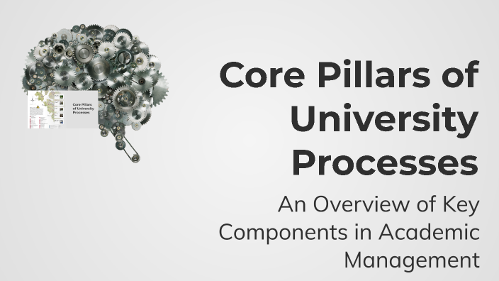Core Pillars of University Processes by MKG on Prezi