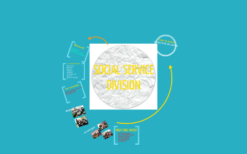 social service presentation by Afif Rikza on Prezi