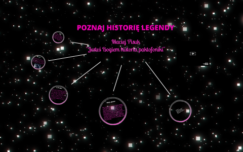 dodatkowa lektura by Wiktoria Adrjanowicz on Prezi