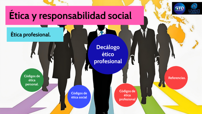 Ética y responsabilidad social by Monica Aguirre on Prezi