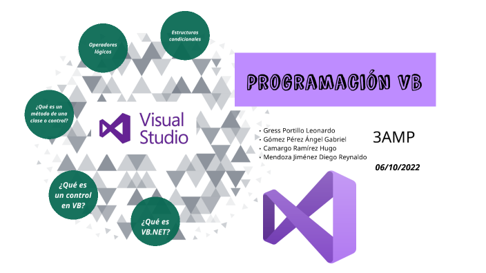 Visual Basic by Angel Gabriel on Prezi