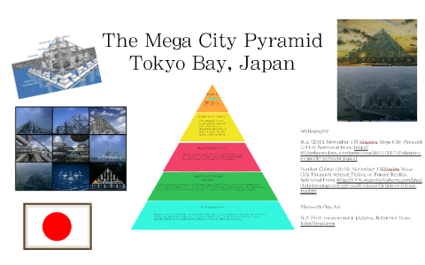 The Mega City Pyramid Julia by stsppyear6 stsppyear6 on Prezi