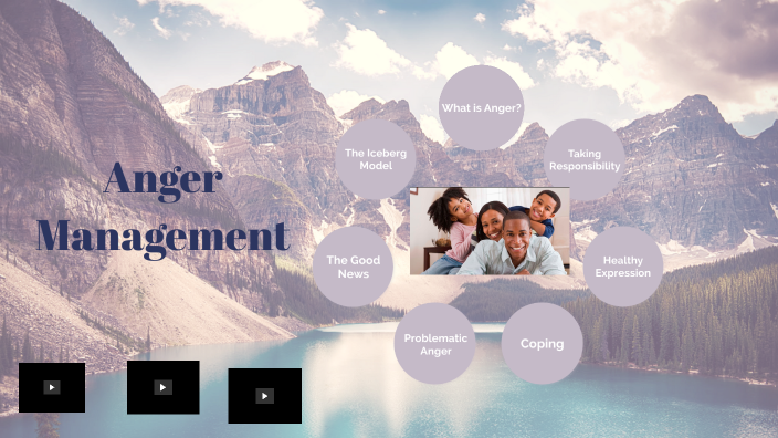 Anger Management Group by R F on Prezi