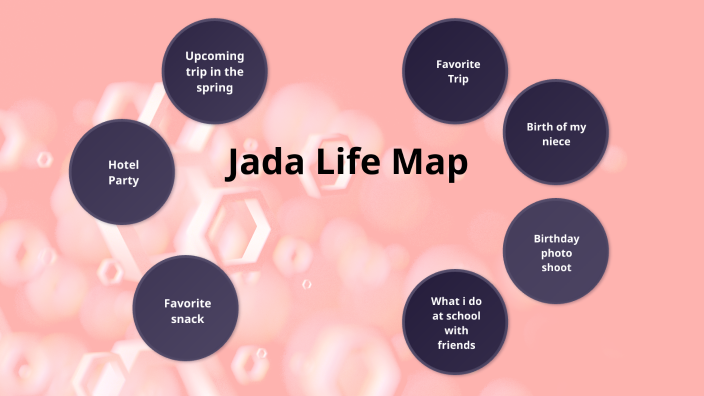 Jada Life Map by Jada McKee on Prezi