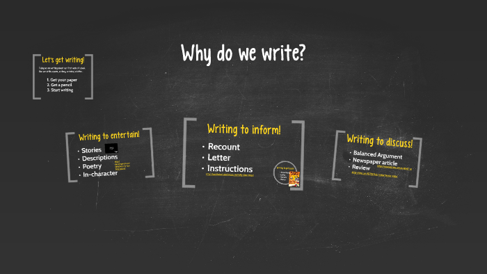 Why do we write? by Maisie Thompson on Prezi