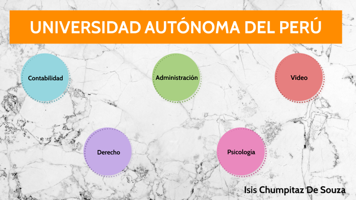 UNIVERSIDAD AUTÓNOMA DEL PERÚ by Isis ChDS on Prezi