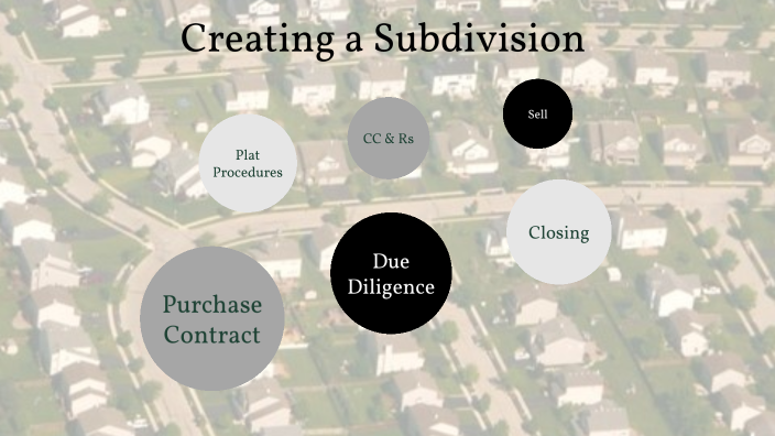 Creating a Subdivision by Ashly Hart on Prezi