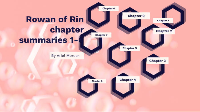 Rowan of Rin summaries by Ariel Mercer on Prezi