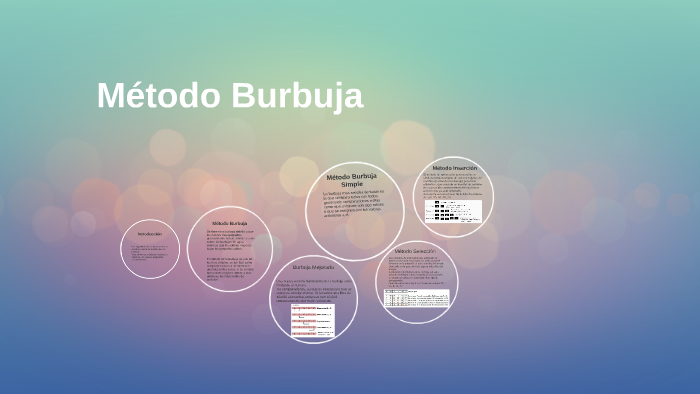Método Burbuja by alexis marquez s on Prezi