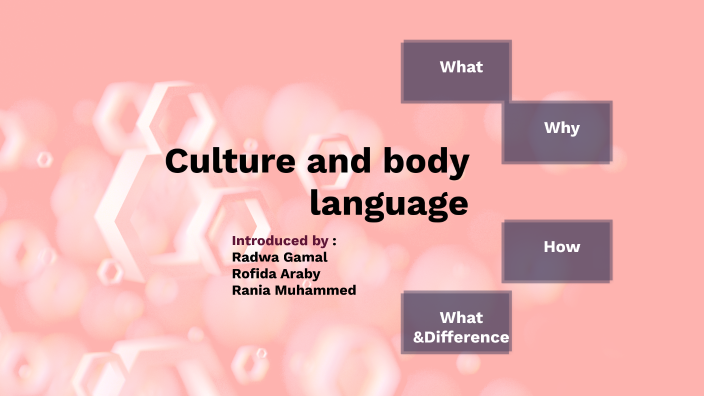 Culture and Body language by Rania Muhammed on Prezi