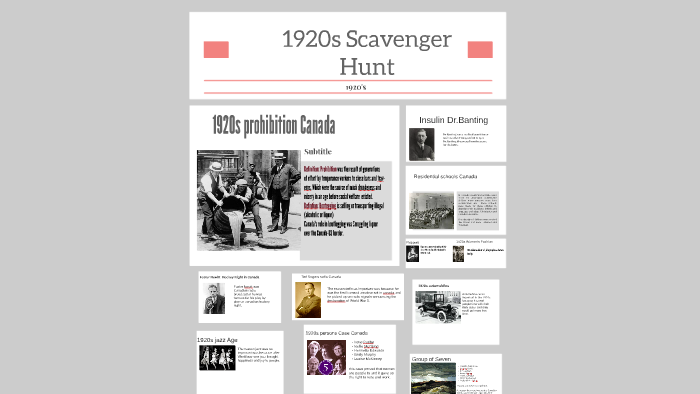 1920s Scavenger hunt by savanah pacheco on Prezi