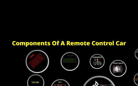 components of remote control car by daniel clarke on Prezi