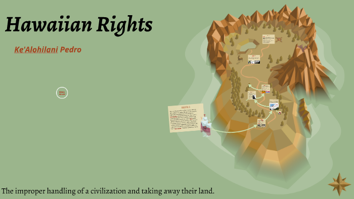 Hawaiian Gathering Rights by Ke'Alohilani Pedro on Prezi