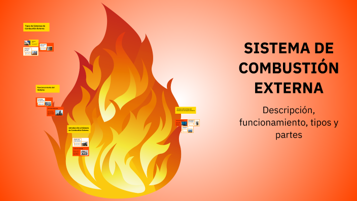 SISTEMA DE COMBUSTIÓN EXTERNA by Marlon Valiente on Prezi