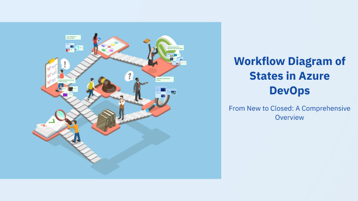 Workflow Diagram of States in Azure DevOps by Shane O'Riordan on Prezi