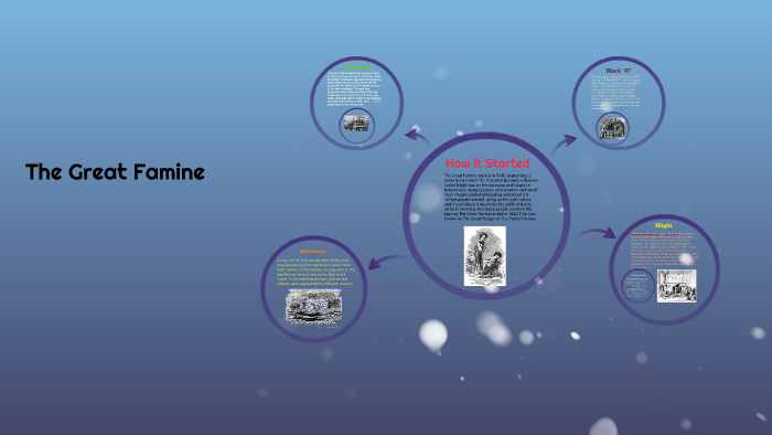 The Great Famine by Sharon Ruane on Prezi