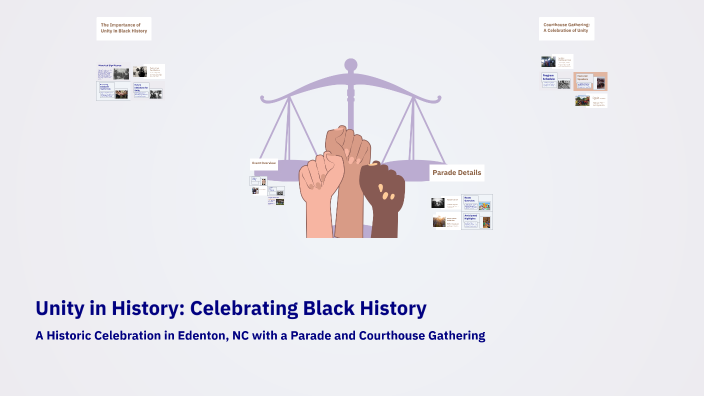 Unity in History: Celebrating Black History by REGINA BOND on Prezi
