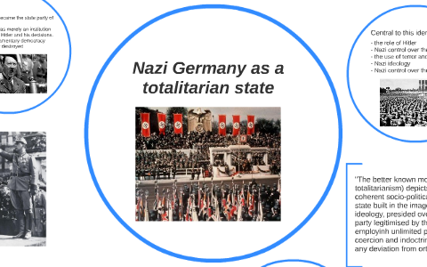 Nazi Germany as a totalitarian state by Grace Cunneen on Prezi