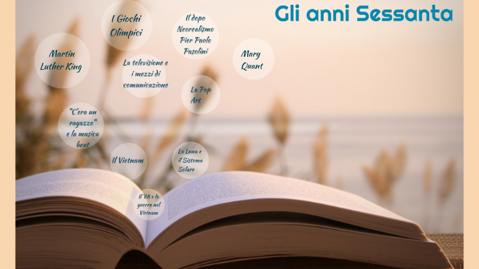 Gli anni Sessanta by alessandra cavallo on Prezi