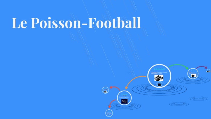 Le Poisson-Football by Thierry Fortin on Prezi