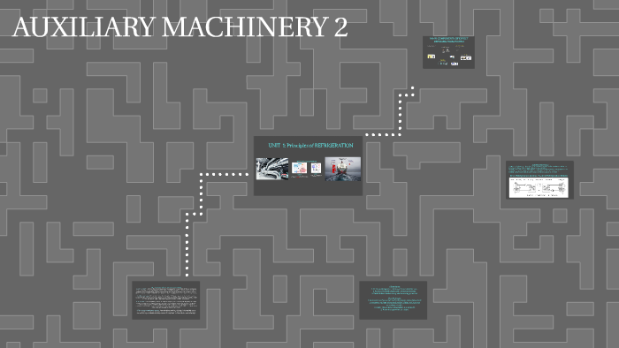 UNIT 1: Principles of REFRIGERATION by Rachelle Manzano on Prezi