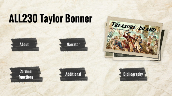 Treasure Island by Taylor Bonner on Prezi