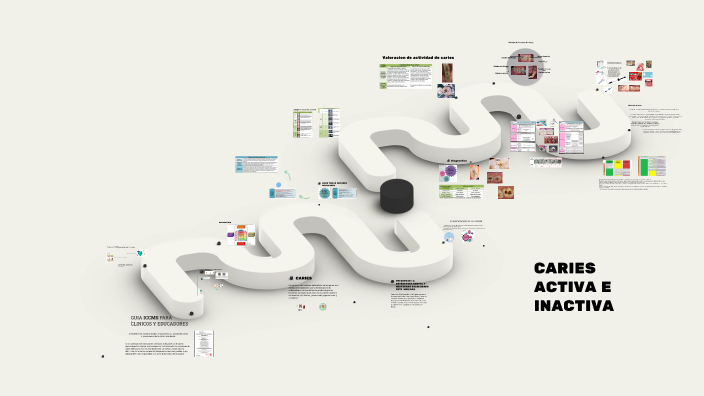 Guia de ICCMS (caries activa e inactiva) by magaly mejorada on Prezi