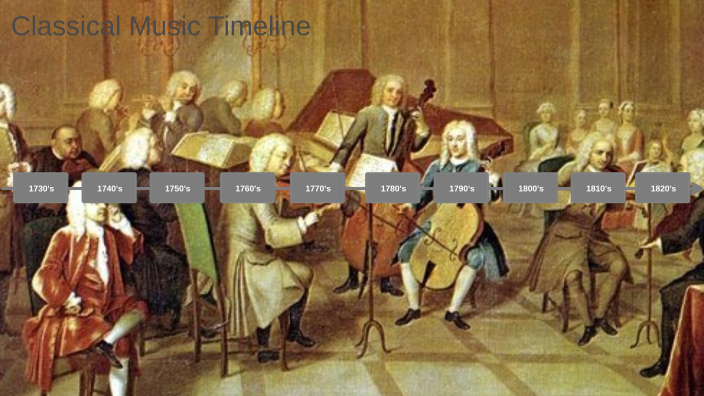 Greatest Composers of Classical Music Timeline by John Cyrus Arzadon on ...