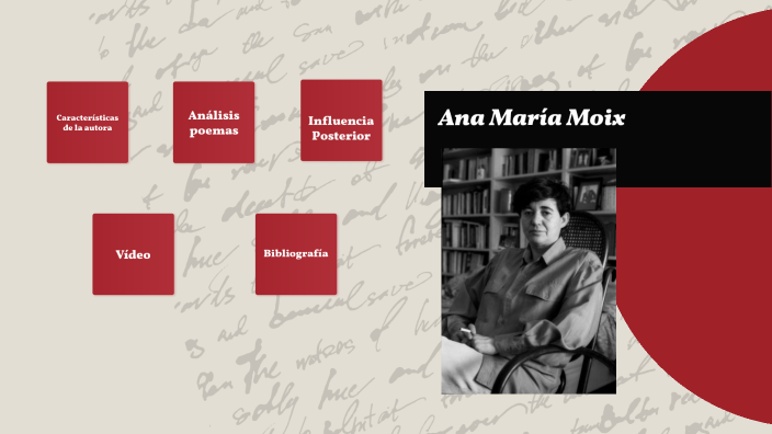 Ana María Moix by Carla Goce on Prezi