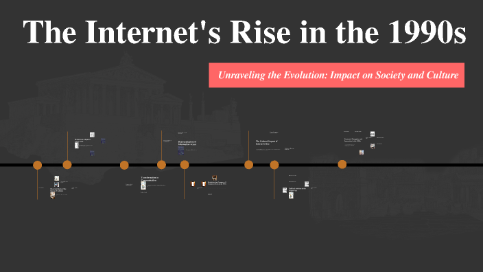 The Internet's Rise in the 1990s by Maharram Guluzade on Prezi