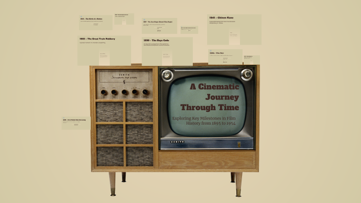 A Cinematic Journey Through Time by alayna carr on Prezi