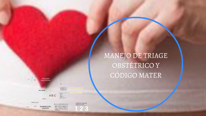 MANEJO DE TRIAJE OBSTETRICO Y CODIGO MATER by Amanda Jiménez on Prezi