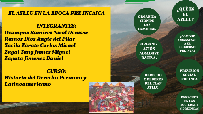 Los Ayllus pre incas by Angie Ramos Dios on Prezi