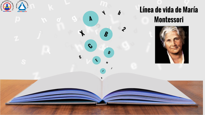 Línea de vida María Montessori by Miss Tammy Rs on Prezi