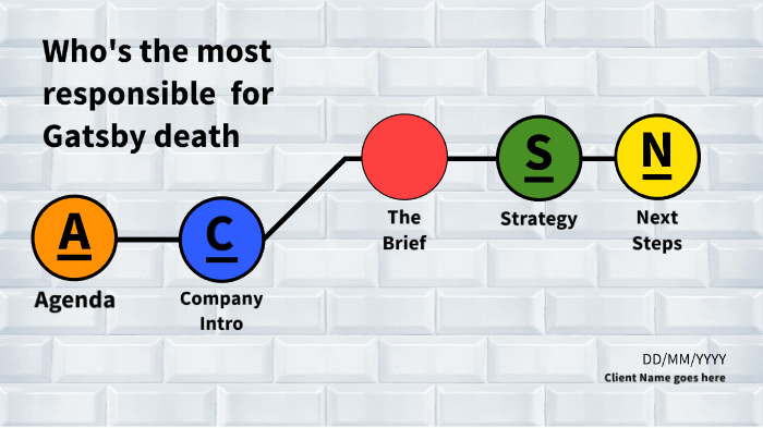 Who's responsible for gatsby's death by katherine dominguez on Prezi